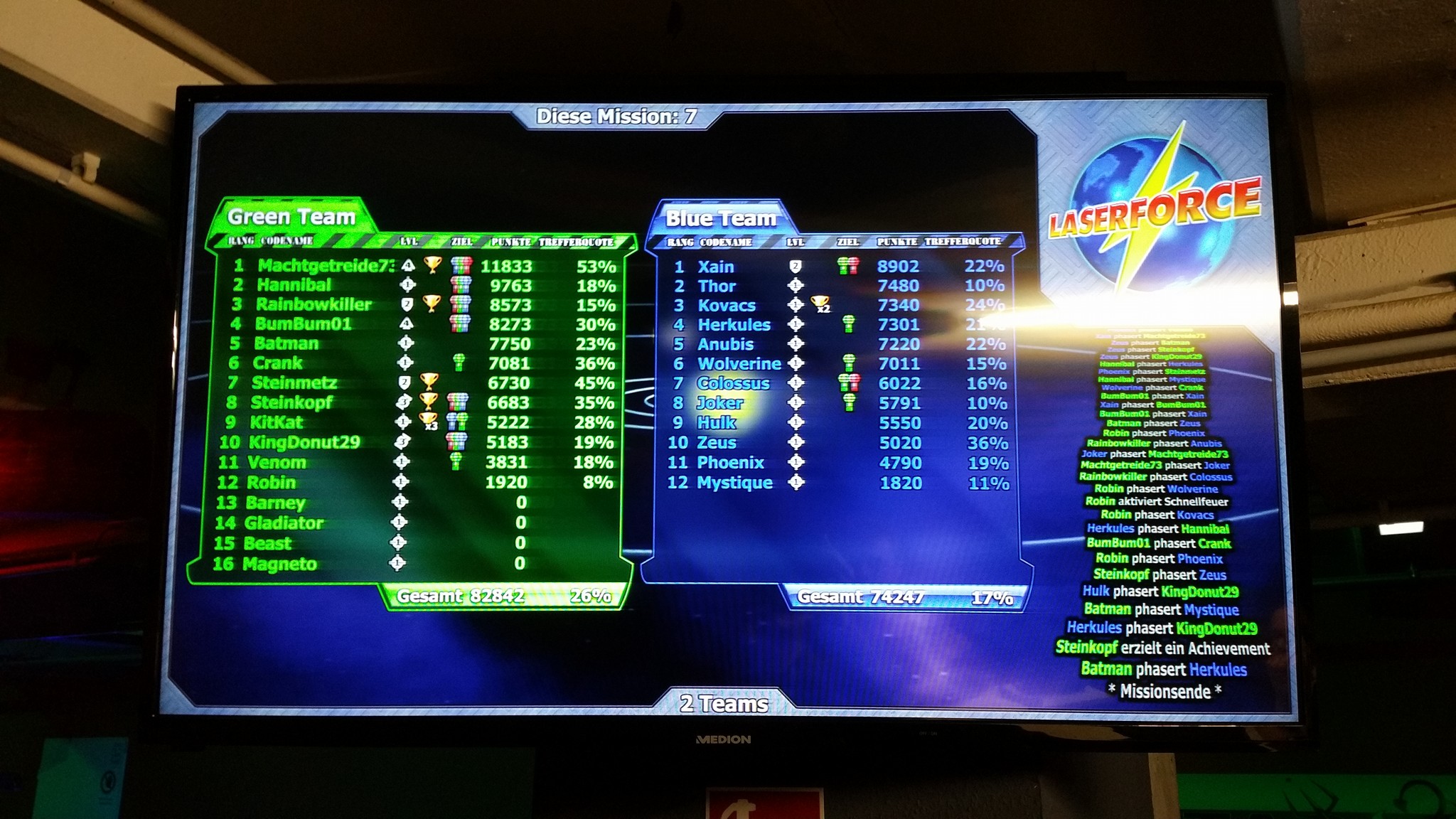 1 4 IPlayLaserforce