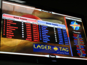 o3_ScoreBoard_LTSR | iPlayLaserforce